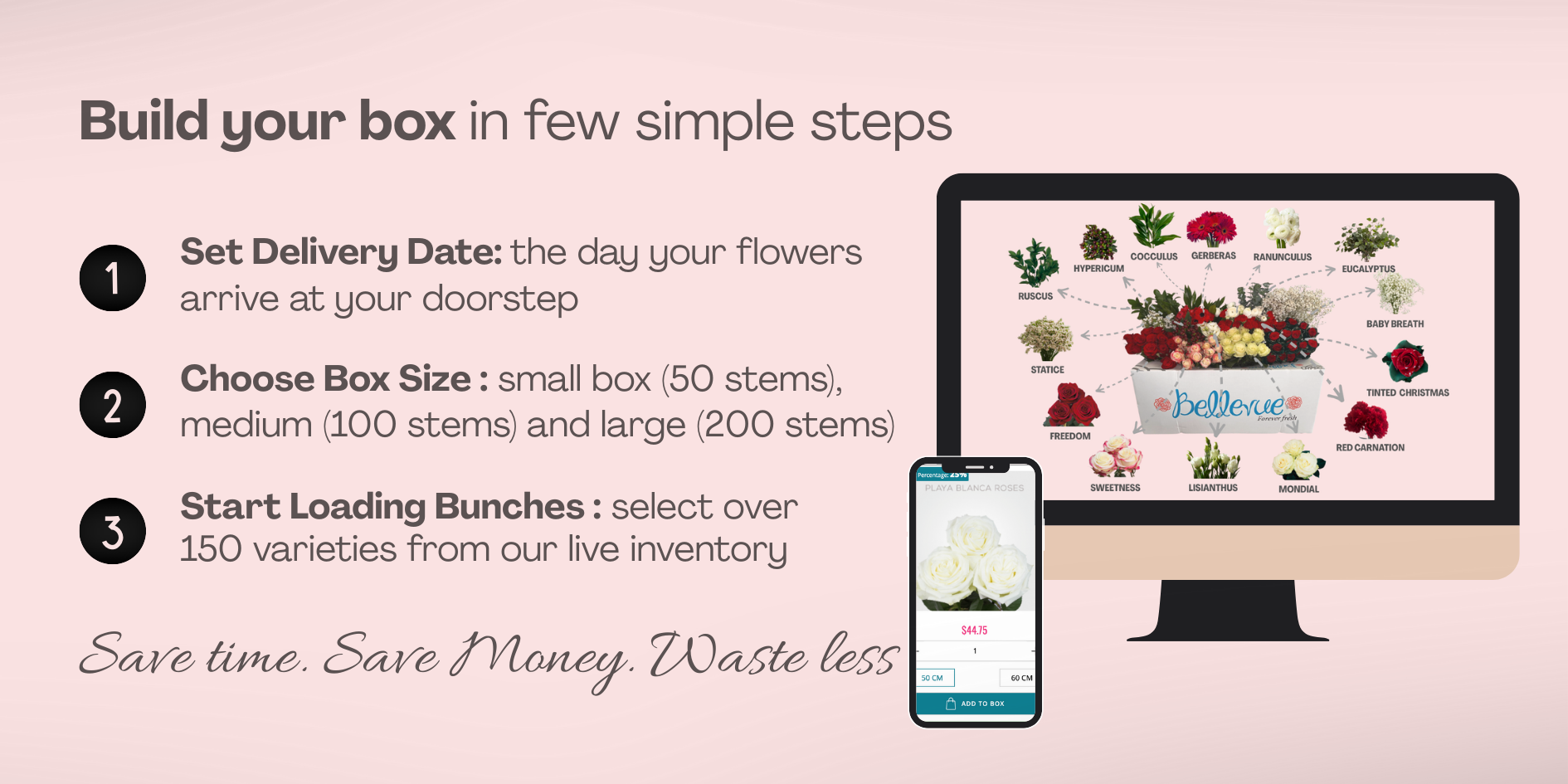 Set up your box! | Bellevueroses.com